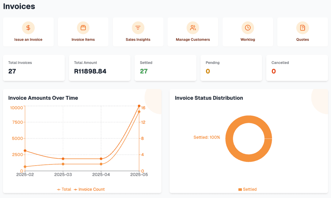 Free SARS-Compliant Invoice Generator for South African SMEs | Huppi