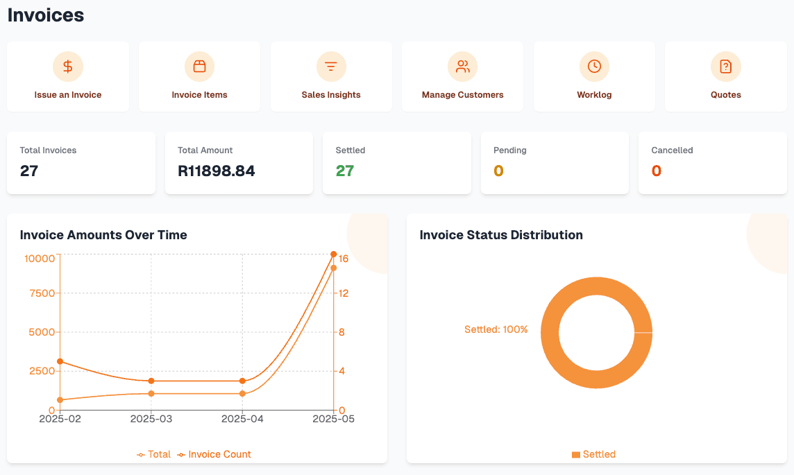 Free SARS-Compliant Invoice Generator for South African SMEs | Huppi