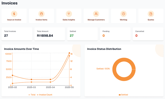 Free SARS-Compliant Invoice Generator for South African SMEs | Huppi