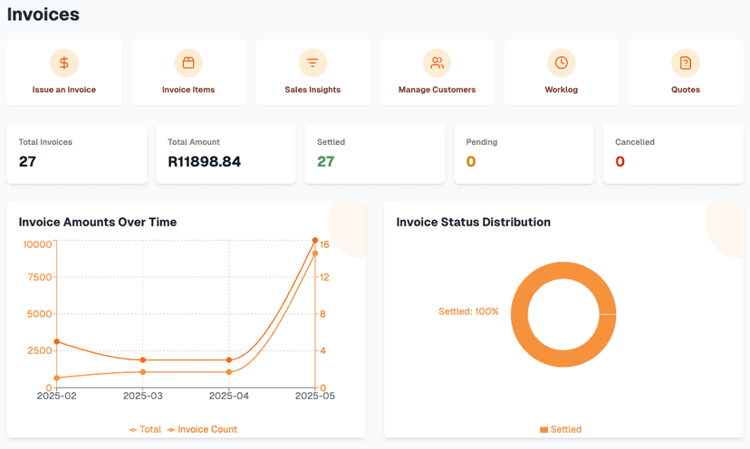 Free SARS-Compliant Invoice Generator for South African SMEs | Huppi